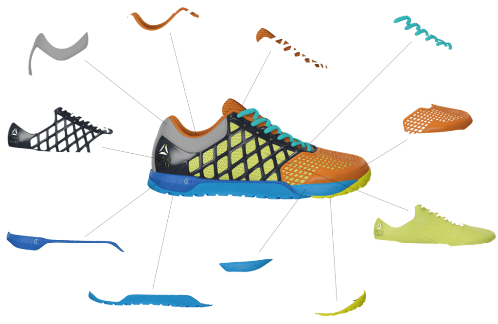 Évolution de la personnalisation d’un produit ou packaging ...