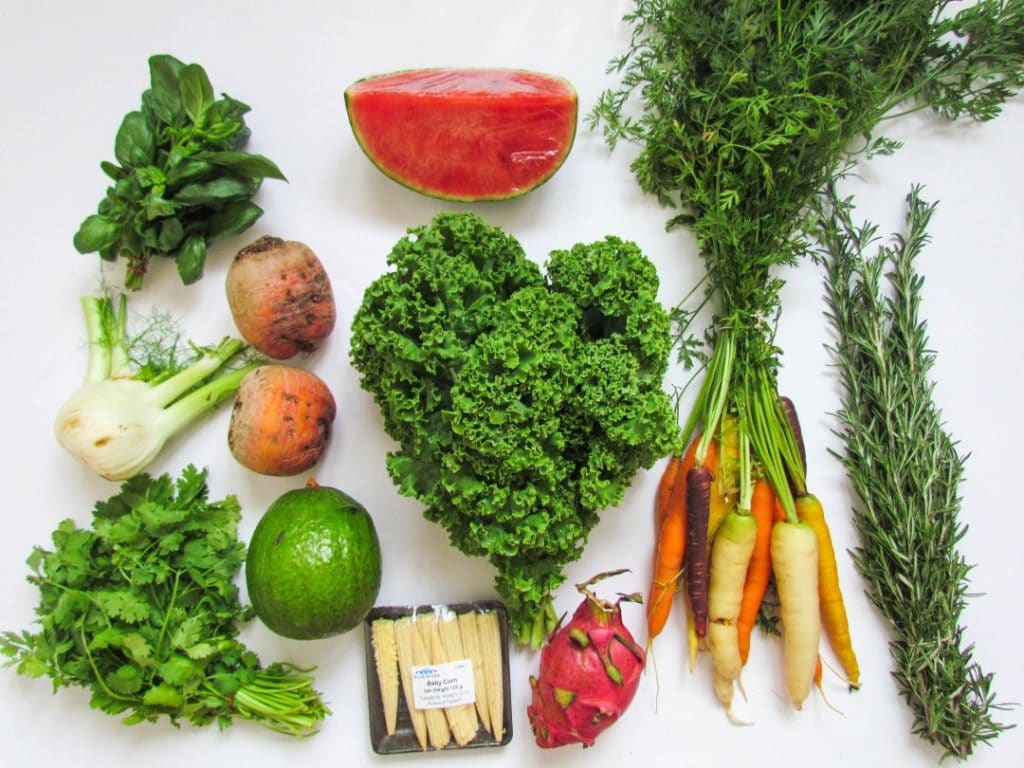 Quelques bases à respecter pour manger sainement – Muséedeslettres